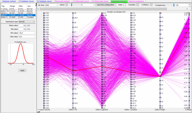 » Ultrasonic Testing with CIVA