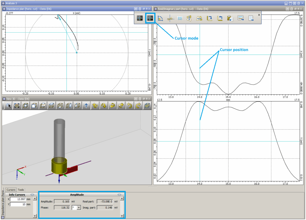 » Cursor Modes in Eddy Currents