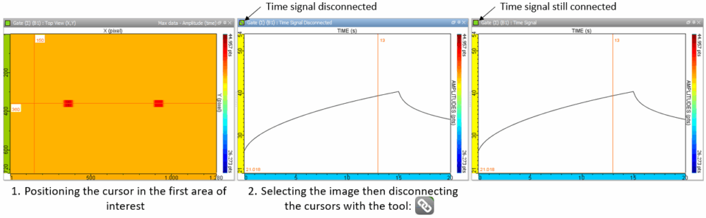 » Superimposition of time signal curves in CIVA TT