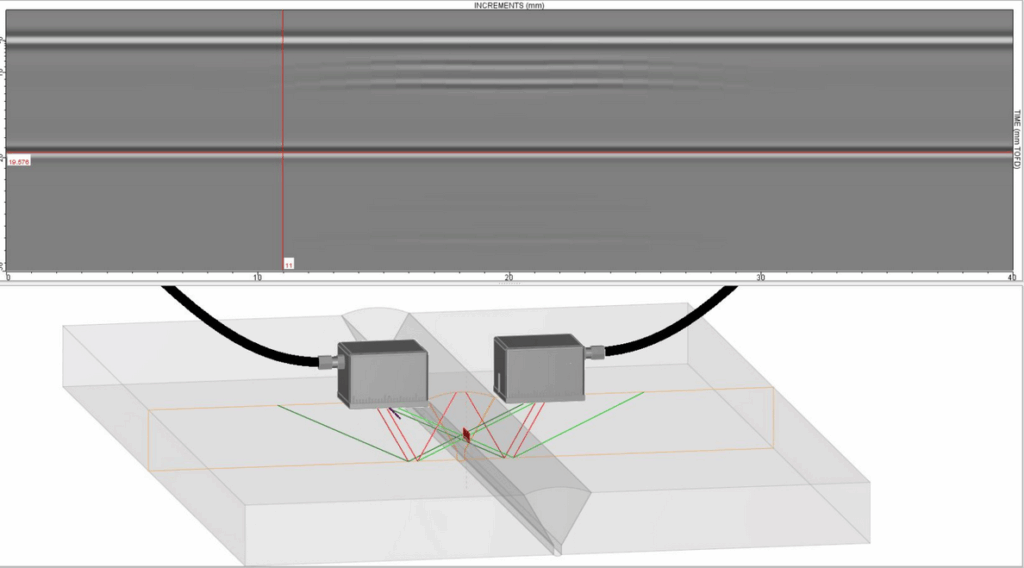 » Ultrasonic Testing with CIVA
