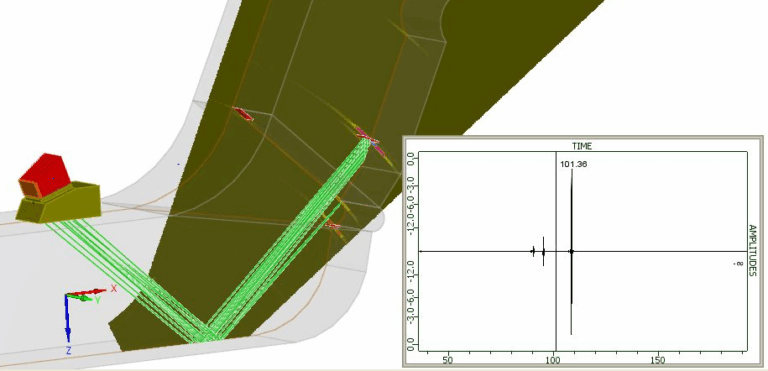 » Ultrasonic Testing with CIVA